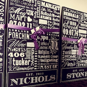 36 X 36 Subway Personalized Established Family Name Sign additional ...