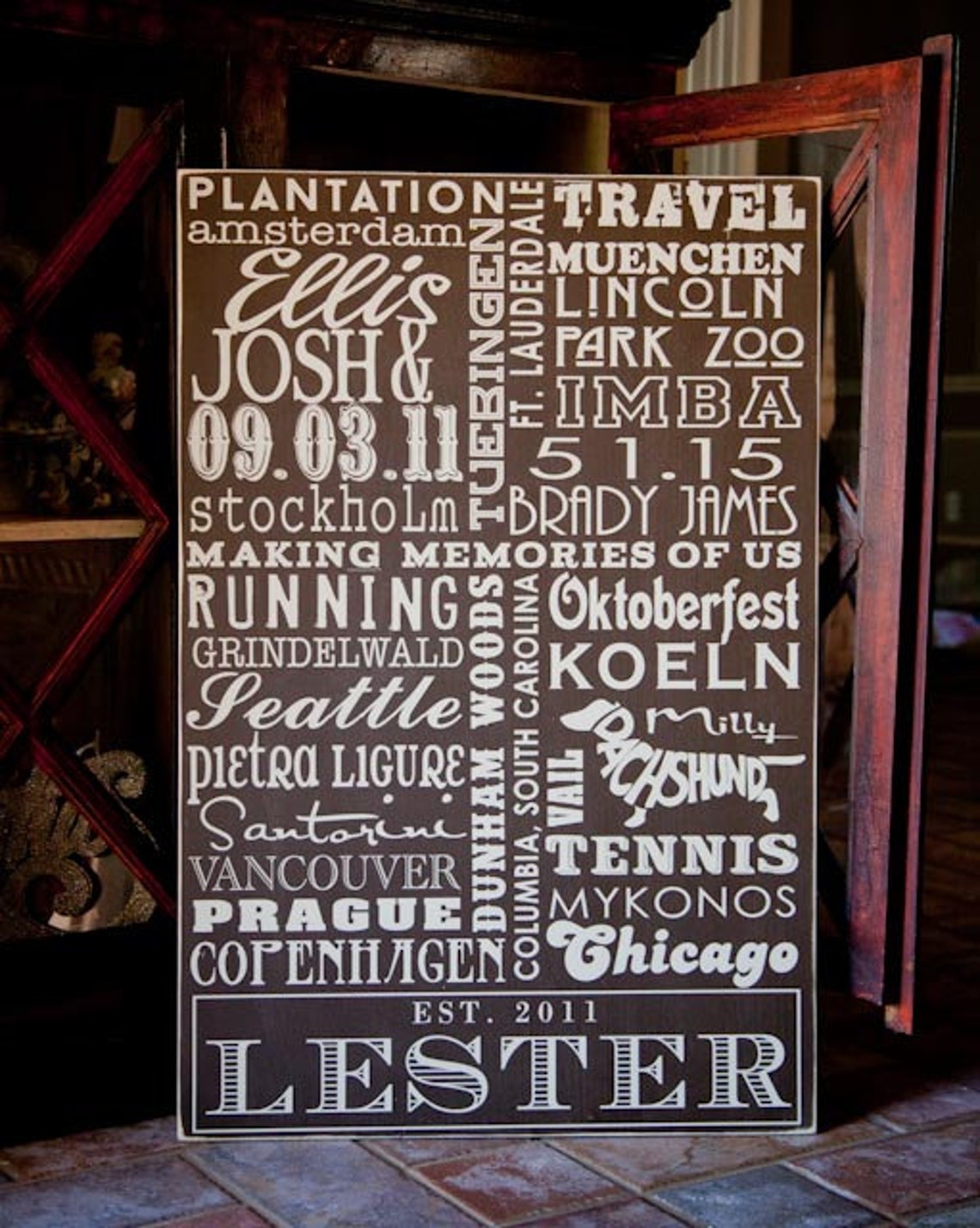 Subway Sign Custom Personalized Established Date Family - Etsy