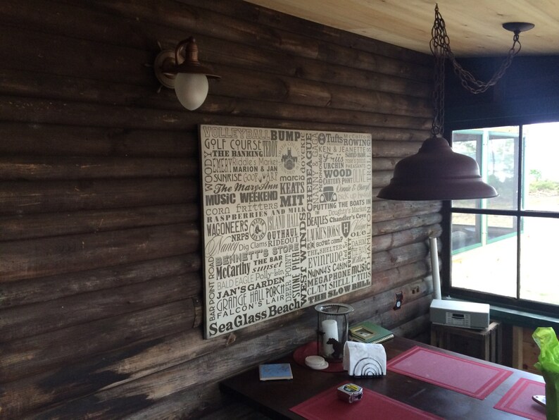 48x36 Subway Sign Personalized & Custom Designed. Family - Etsy