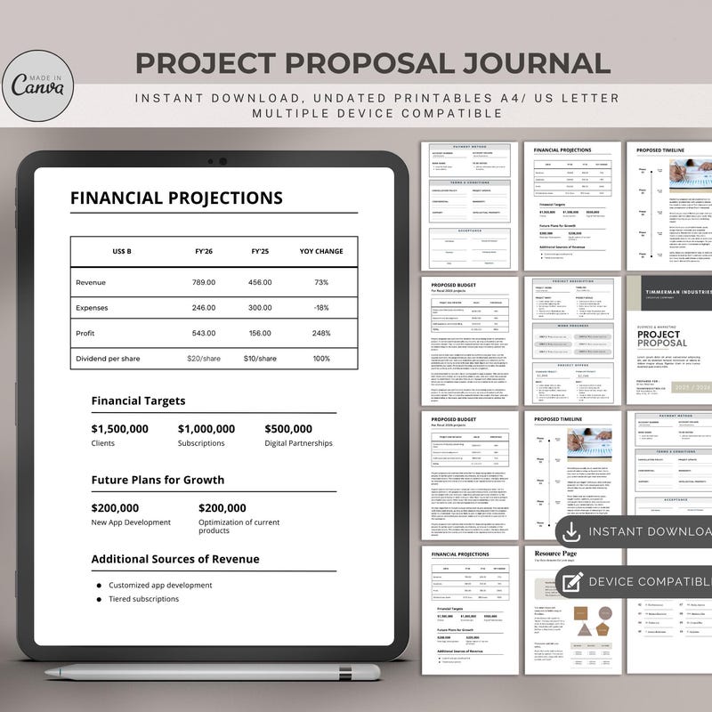 Proposal Writer - Etsy