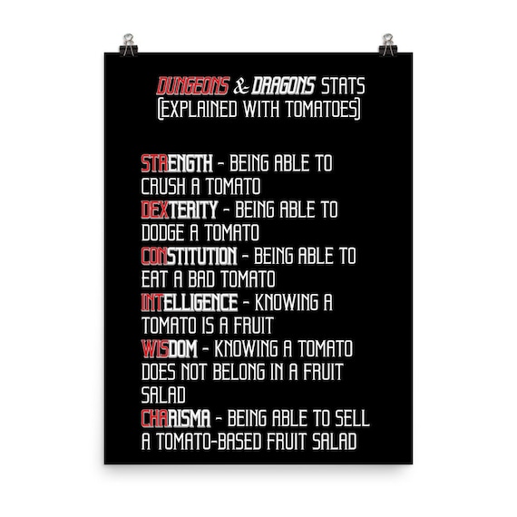 Dungeons and Dragons Stats Poster D&D 20 Things / - Etsy