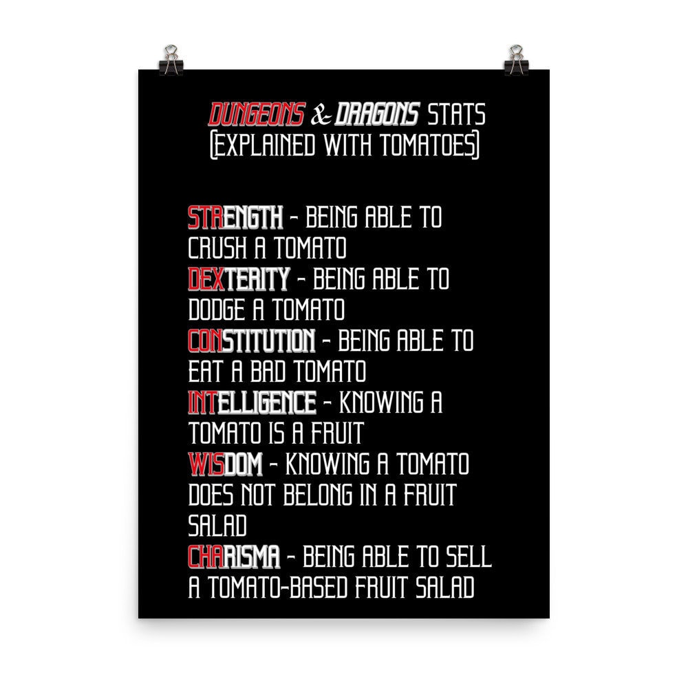 Dungeons and Dragons Stats Poster D&D 20 Things / Player's Rules ...