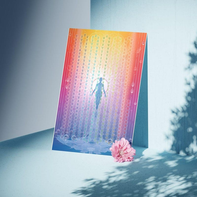 Chakra Digital Calendar - Etsy