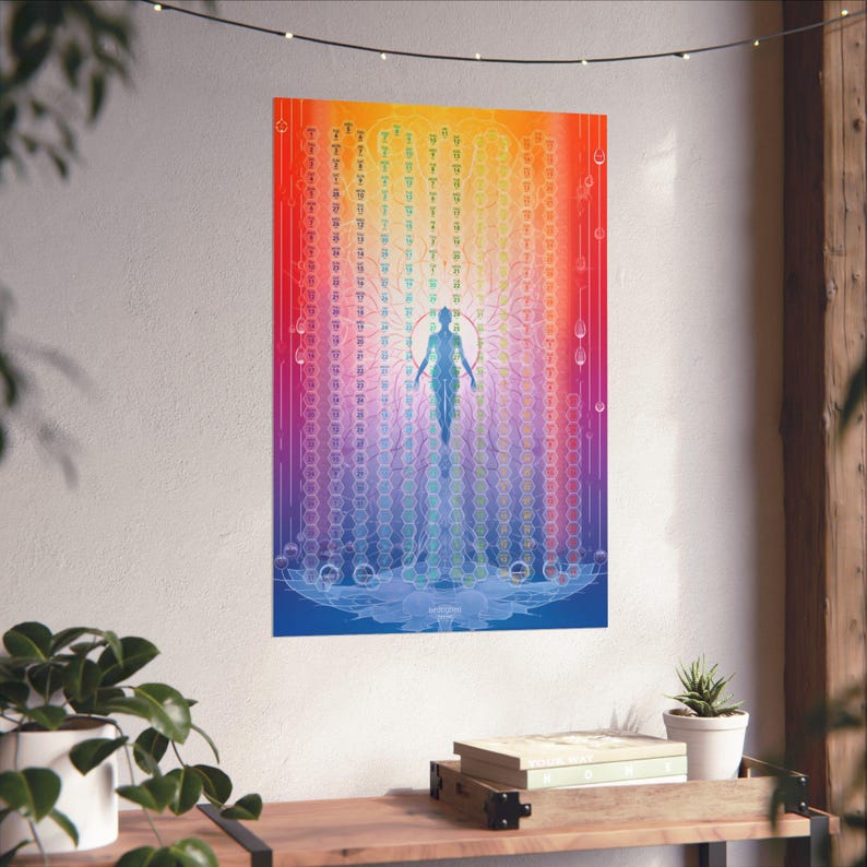 Printable 2025 Daily Habit Tracker | Chakra Healing Wall Calendar ...