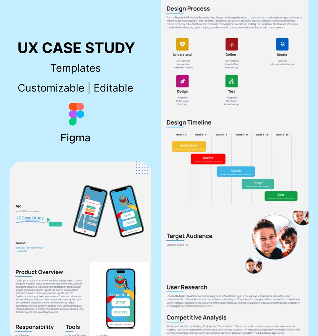 Case Study, Templates, Social Media Templates, Design - Etsy