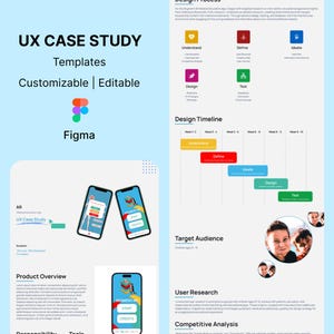 Case Study, Templates, Social Media Templates, Design - Etsy
