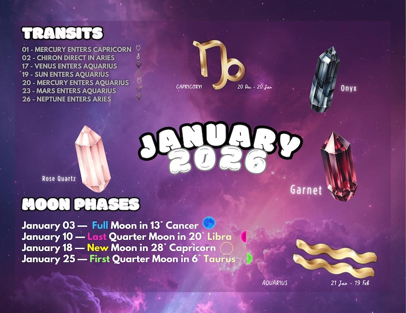 2026 Astrology Wall Calendar | Moon Phases, Retrogrades, Transits - Etsy