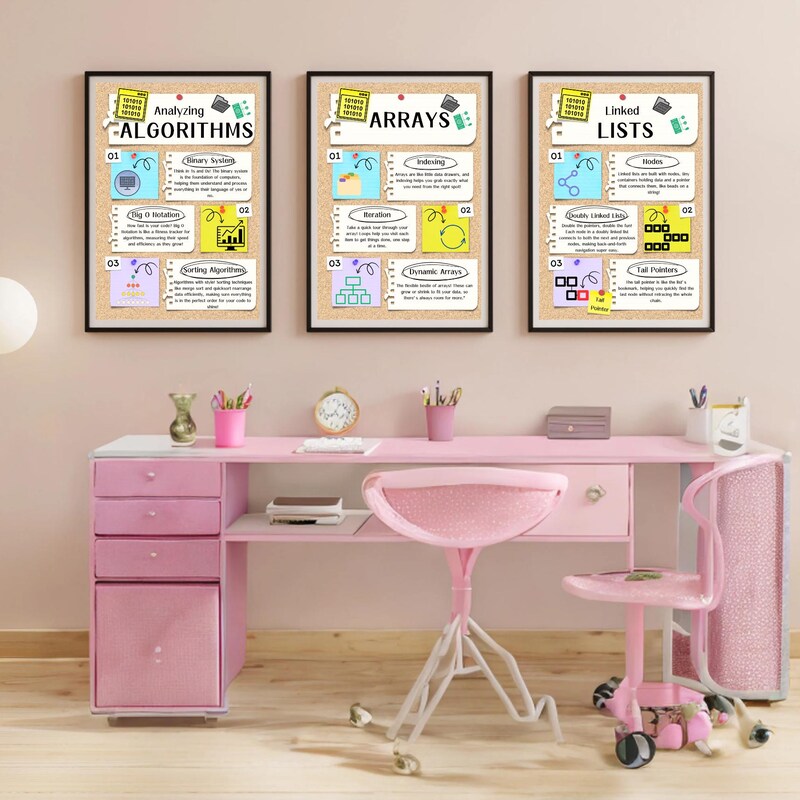 Algorithmic Art Prints - Etsy