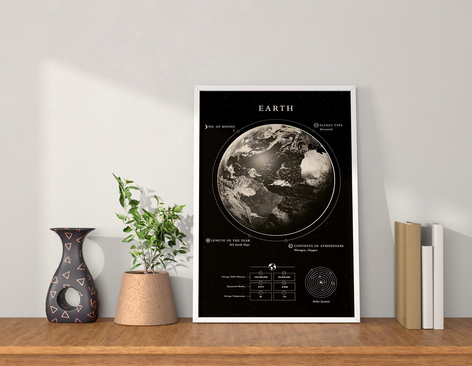 Earth Print. Solar System Planet Wall Art. Planet Earth From Space ...