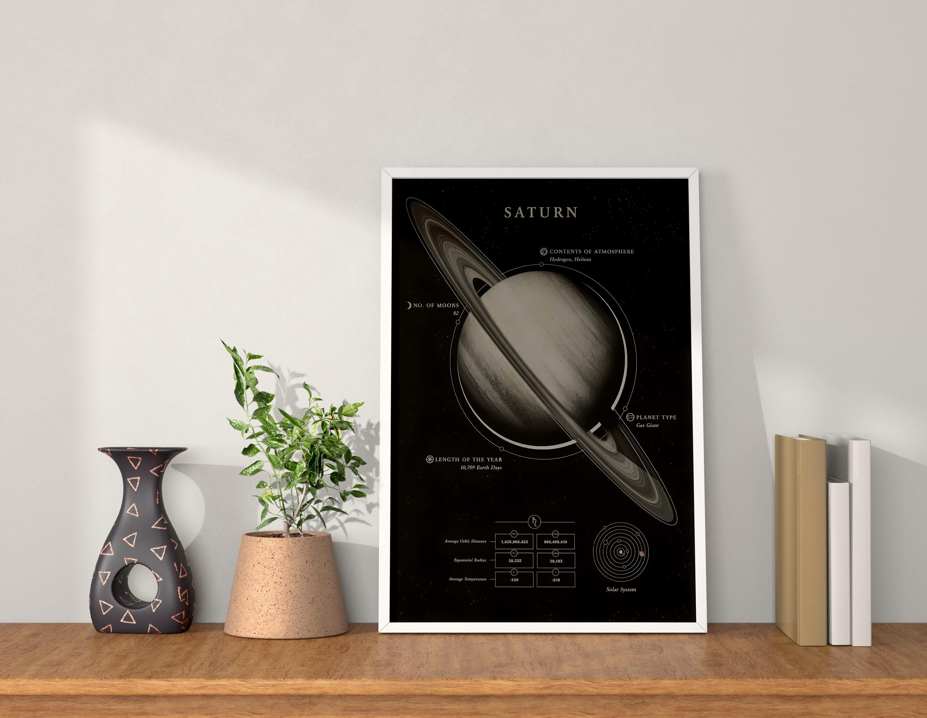 Saturn Print. Planet Earth From Space Poster. Solar System Planet Wall ...