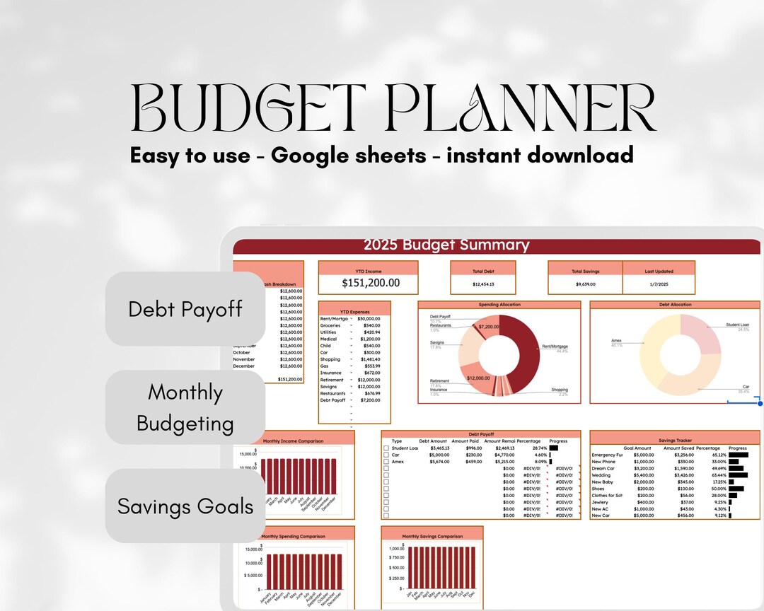 Household Budget Planner Google Sheets Family Budget Spreadsheet ...