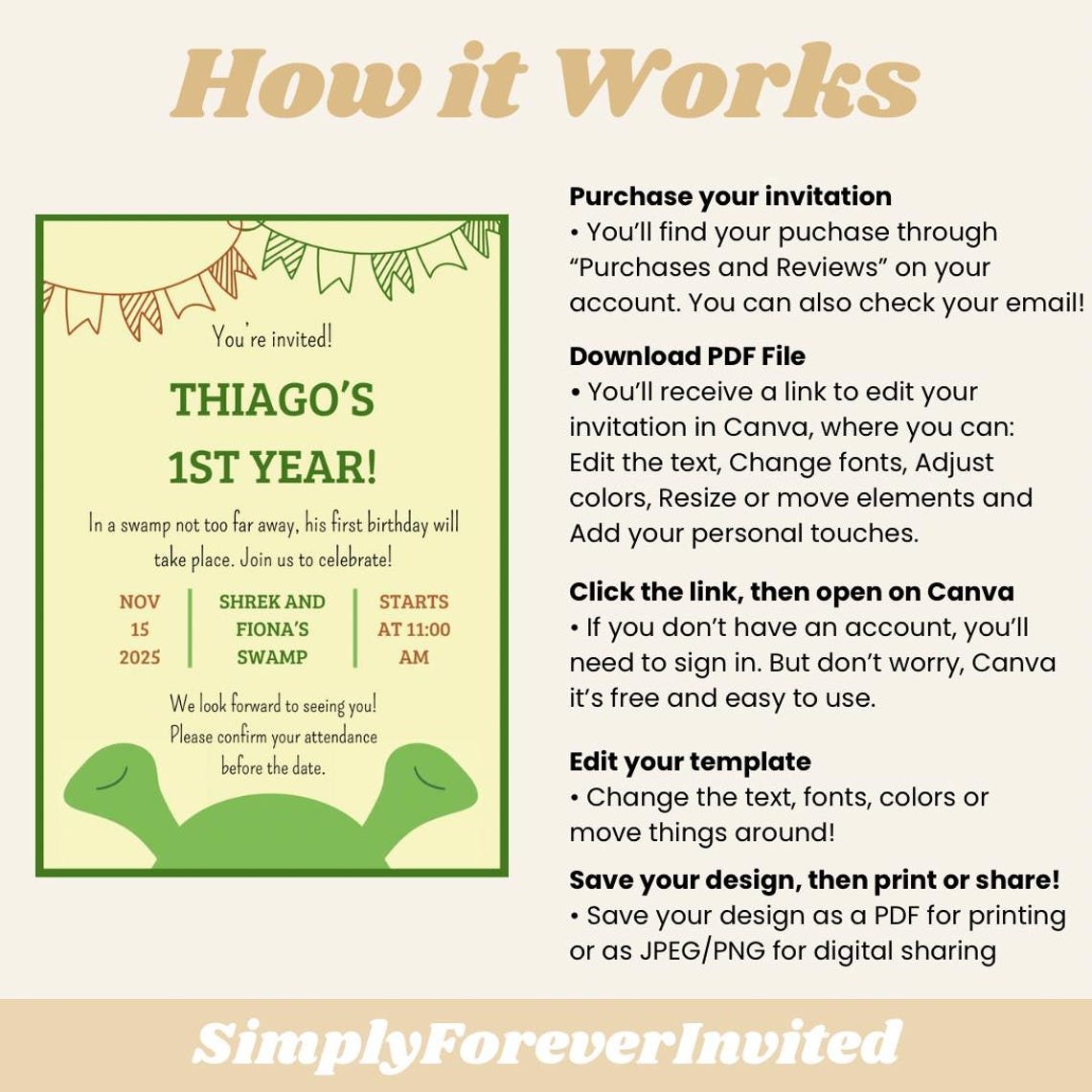 Shrek-themed 1st Birthday Invitation | Custom Printable Party Invite ...