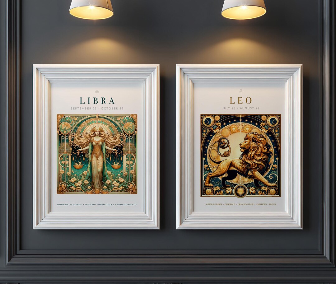 Zodiac Sign Poster Set | Illustrated Astrology Prints (digital Download ...