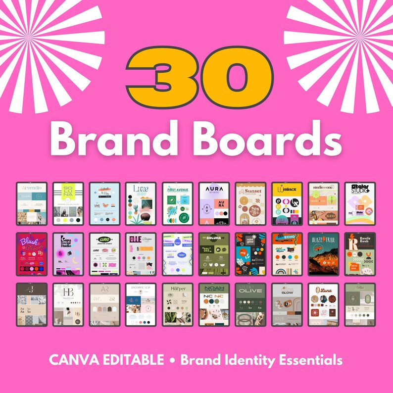 Branding Board Templates, Business Brand Kit, Canva Editable, DIY Logo ...