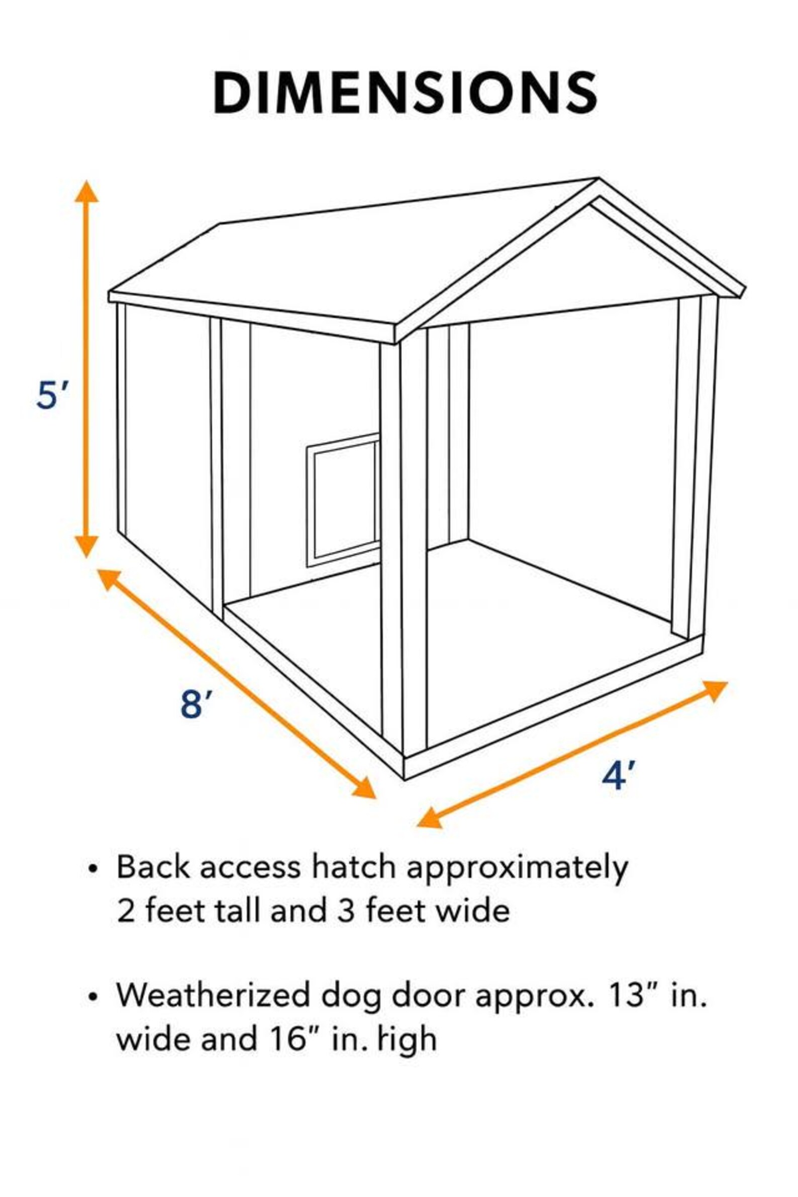 4 X 8 Foot Dog House With Porch - Etsy