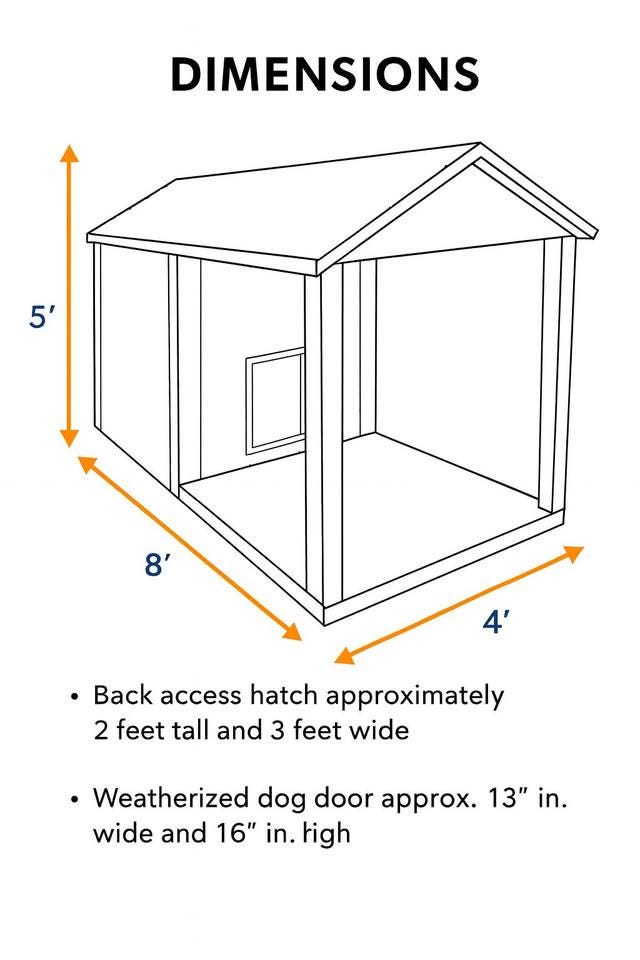 4 X 8 Foot Dog House With Porch - Etsy
