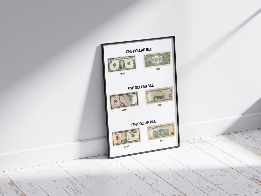Educational Poster for Children, US Currency, Dollar Bills, One's, Five ...