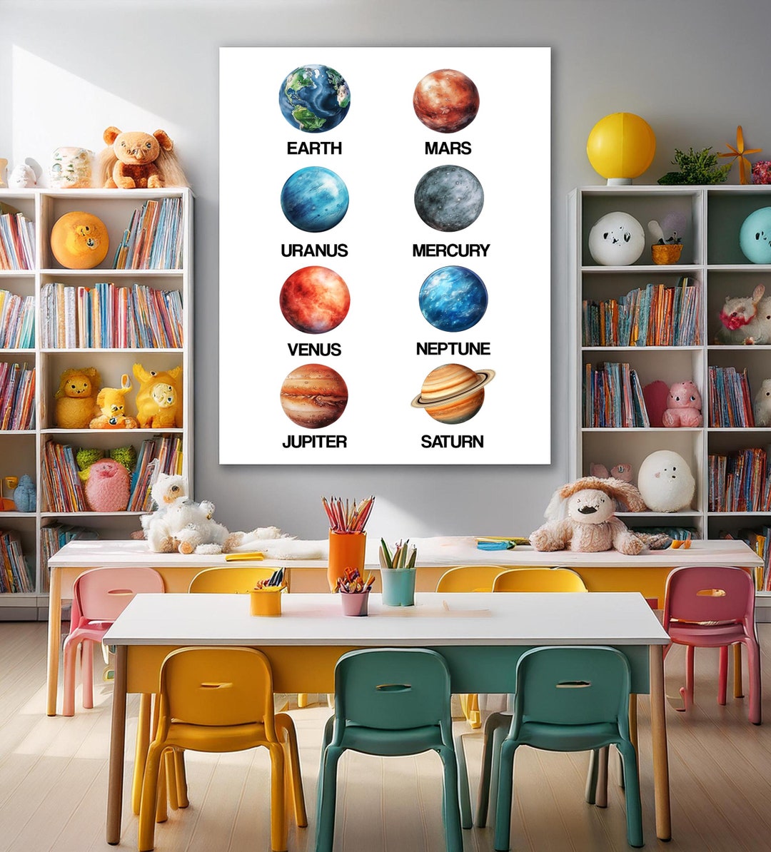 Solar System Poster, Educational Playroom Decor, Astronomy Wall Art ...