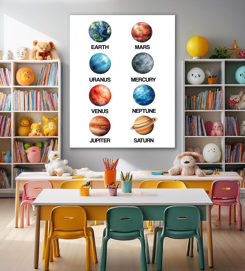 Solar System Poster, Educational Playroom Decor, Astronomy Wall Art ...