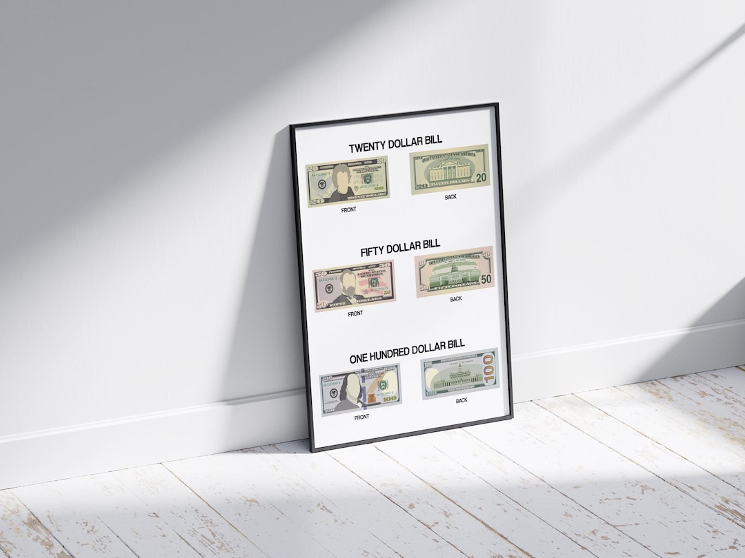 Educational Poster for Children, US Currency, Dollar Bills, Twenty's ...