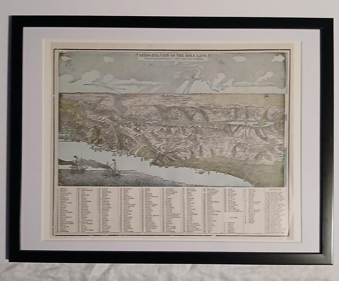 Antique Holy Land Lithograph: 1898 Birds Eye View by A.J. Marks - Etsy