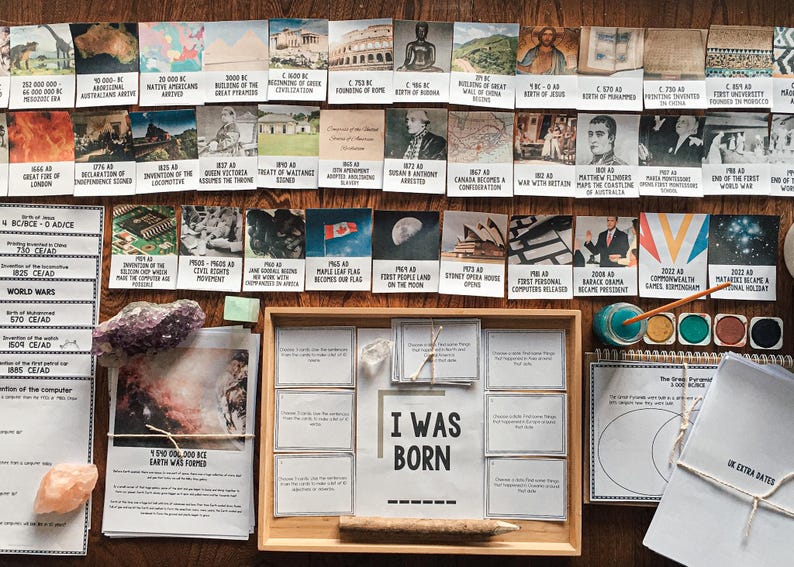 History Timeline Cards BCE/CE + AD Shelf Work and Time Research ...