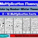 Multiplication Color by Number/winter Theme-english & Spanish - Etsy