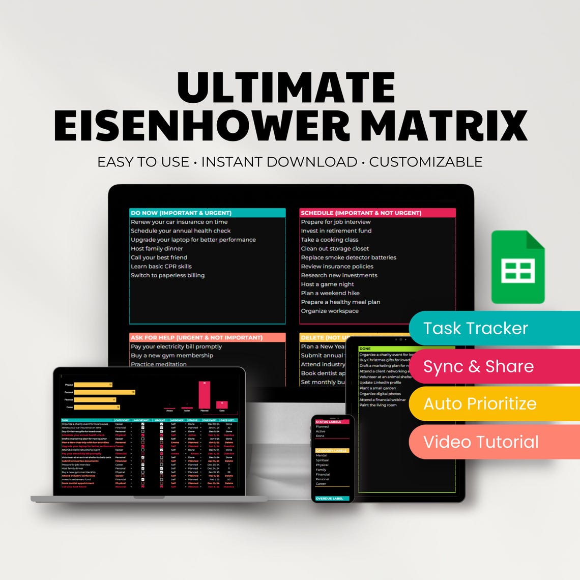 Eisenhower Matrix, Eisenhower Priority, Digital Planner, Daily Planner ...