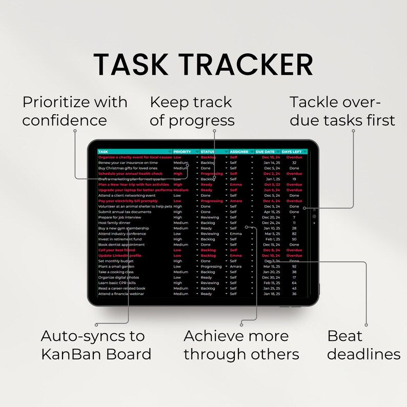 Visual Schedule, Kanban Board Google Sheets, Planner Digital, Custom ...