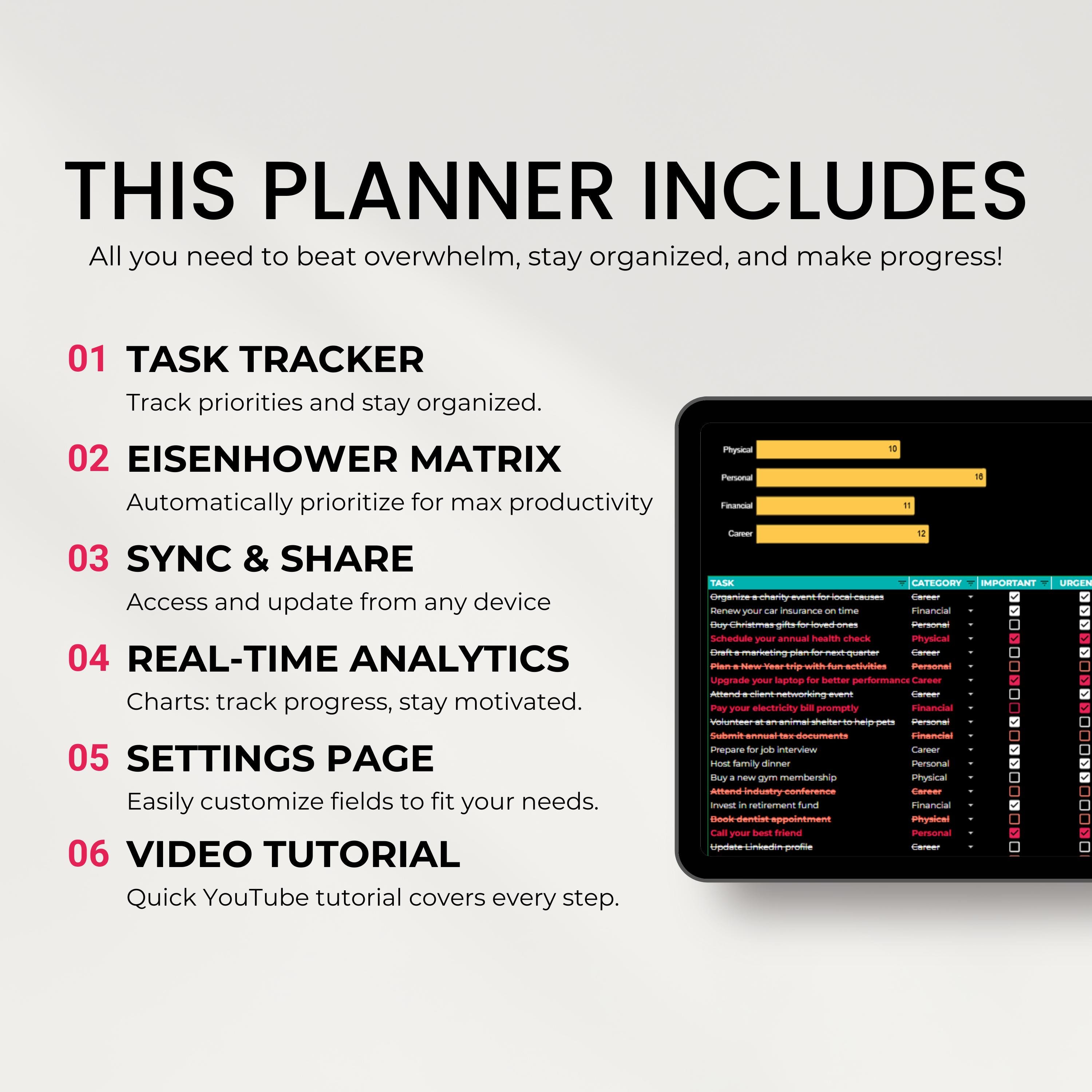 Eisenhower Matrix, Eisenhower Priority, Digital Planner, Daily Planner ...