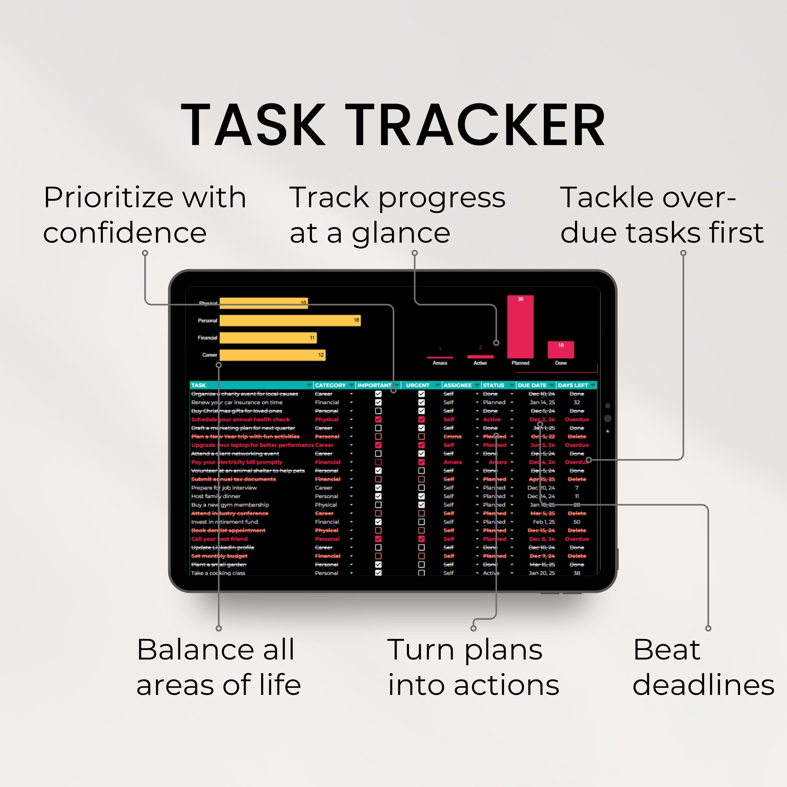 Eisenhower Matrix, Eisenhower Priority, Digital Planner, Daily Planner ...