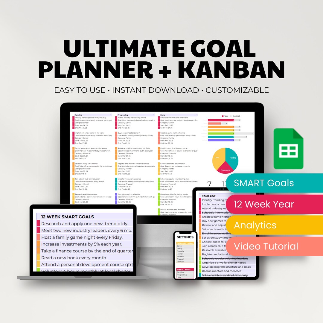 Editable Planner, Task Tracker Excel, Action Planner, Goal Planner ...