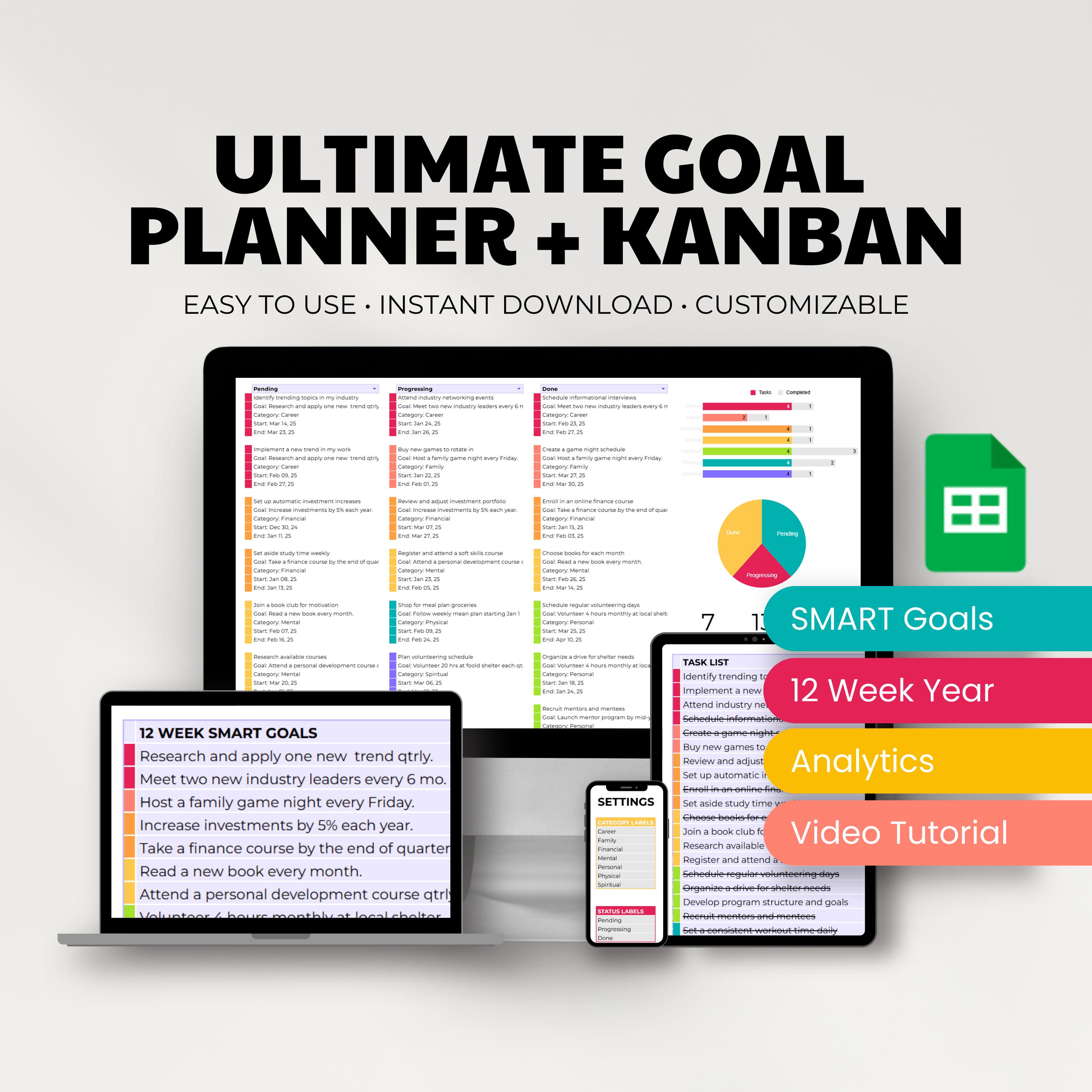 Editable Planner, Task Tracker Excel, Action Planner, Goal Planner ...