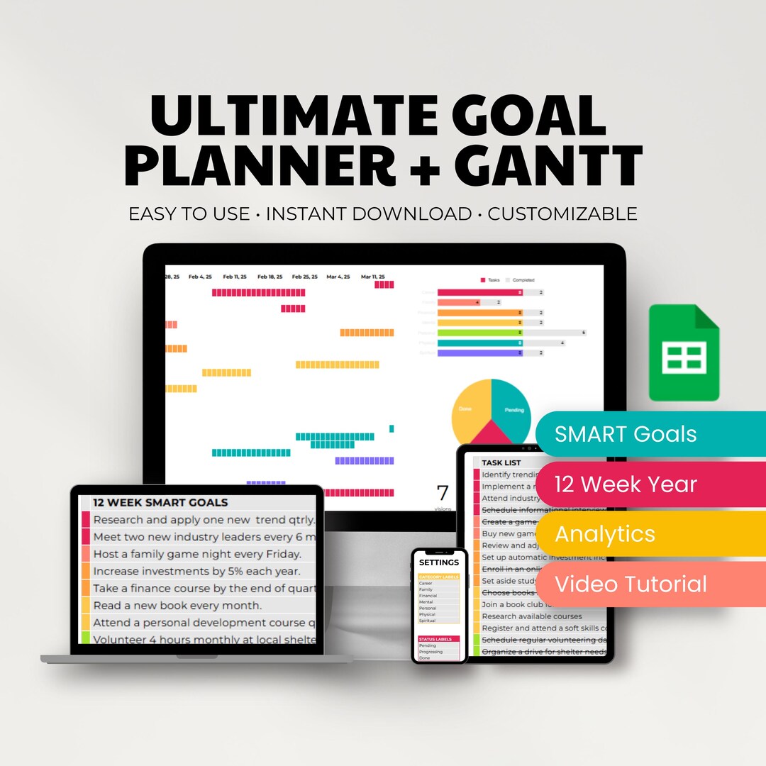 Gantt Chart, Project Plan, Planning Template, Smart Goals Template ...