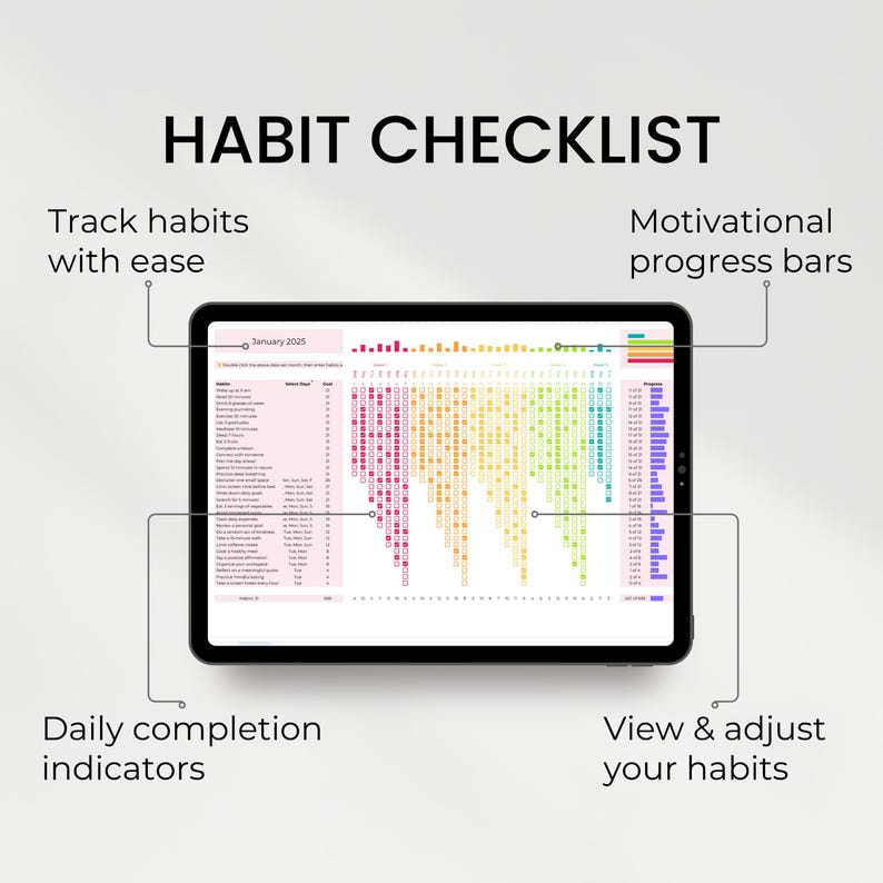 Daily Habit Tracker, Goal Planner, Tracking Template, Goal Tracking ...