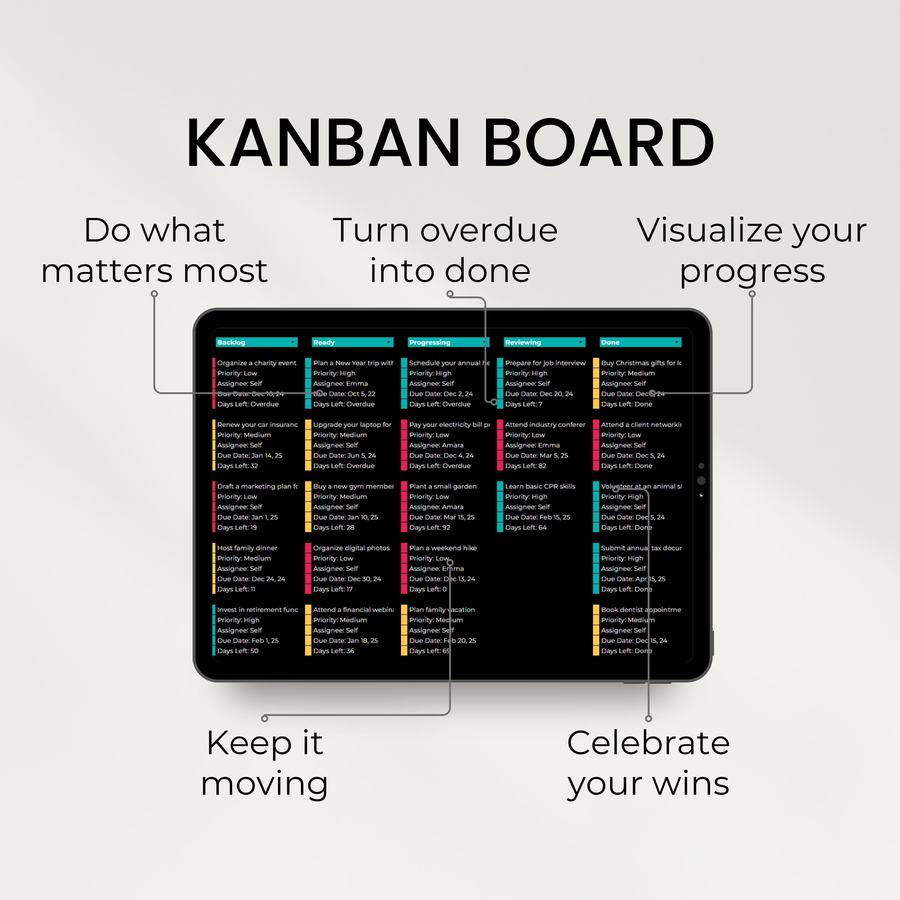 Kanban Board, Eisenhower Matrix, Project Manager, Project Tracker ...