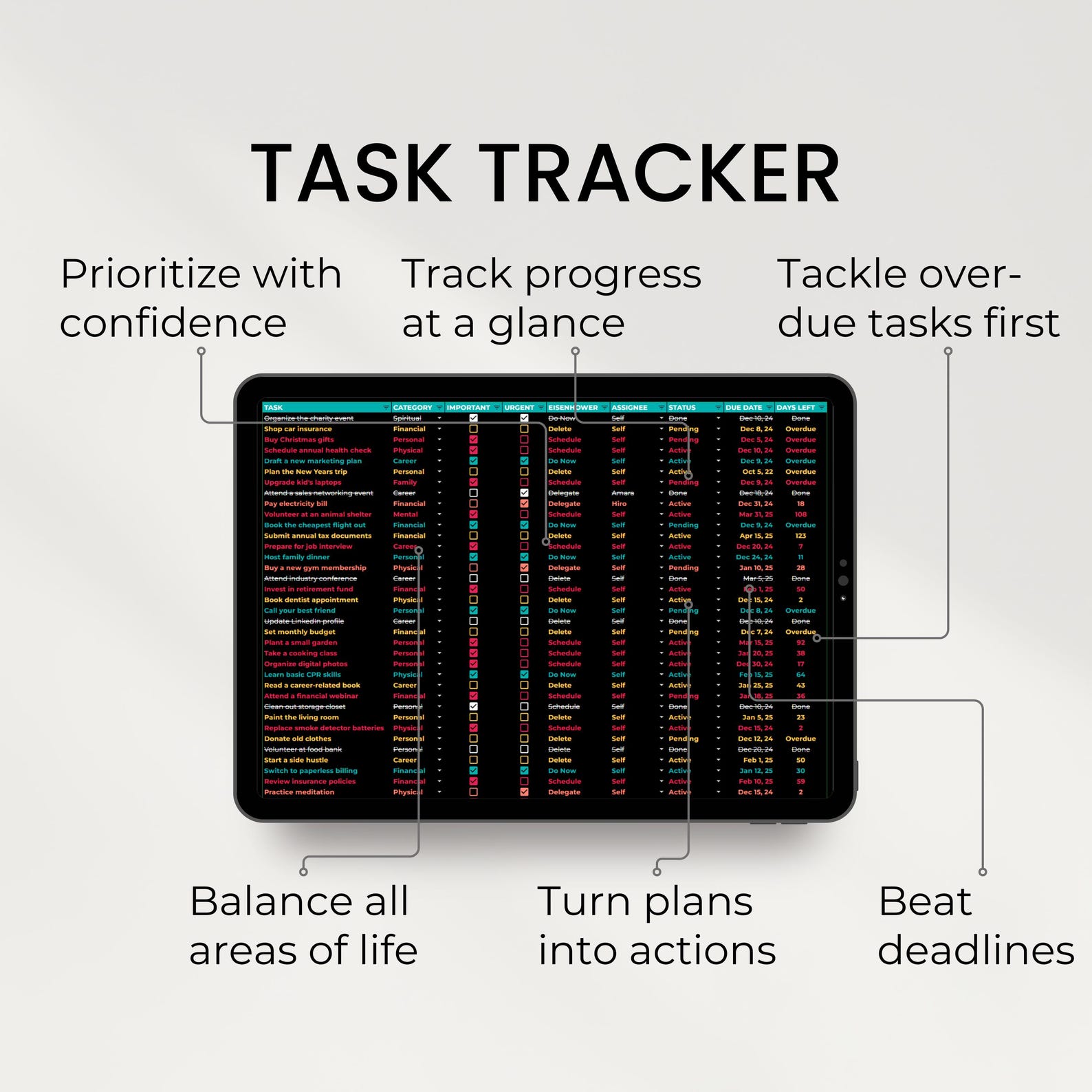 Kanban Board, Eisenhower Matrix, Project Manager, Project Tracker ...