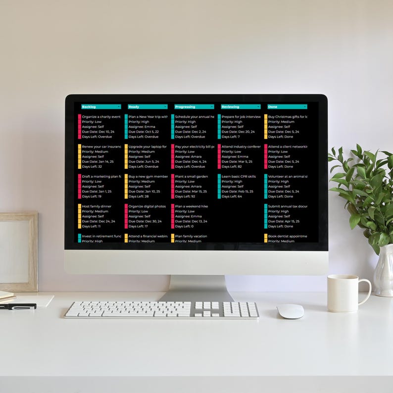Kanban Board Google Sheets, to Do List Template, to Do List, Checklist ...
