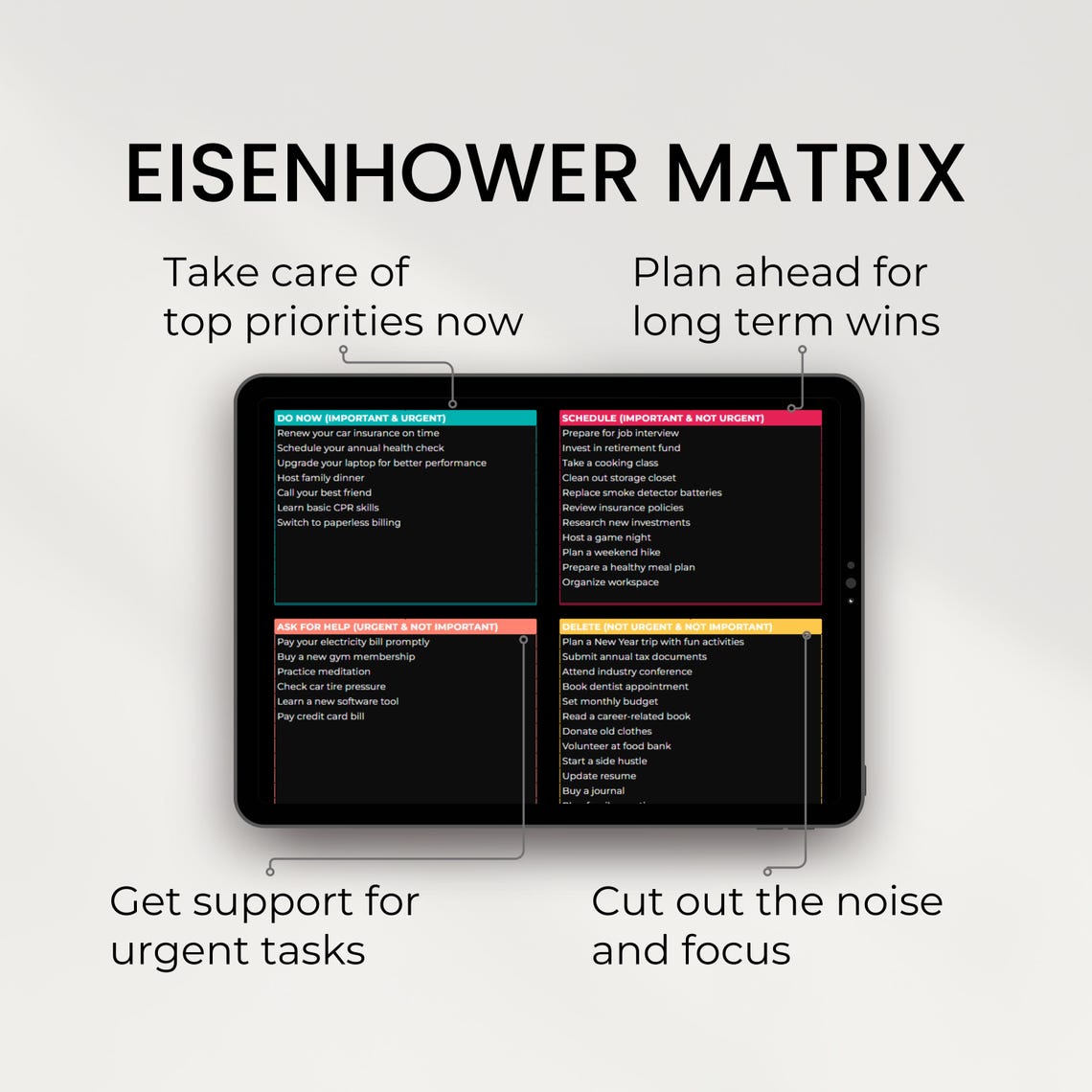 Eisenhower Matrix, Eisenhower Priority, Digital Planner, Daily Planner ...