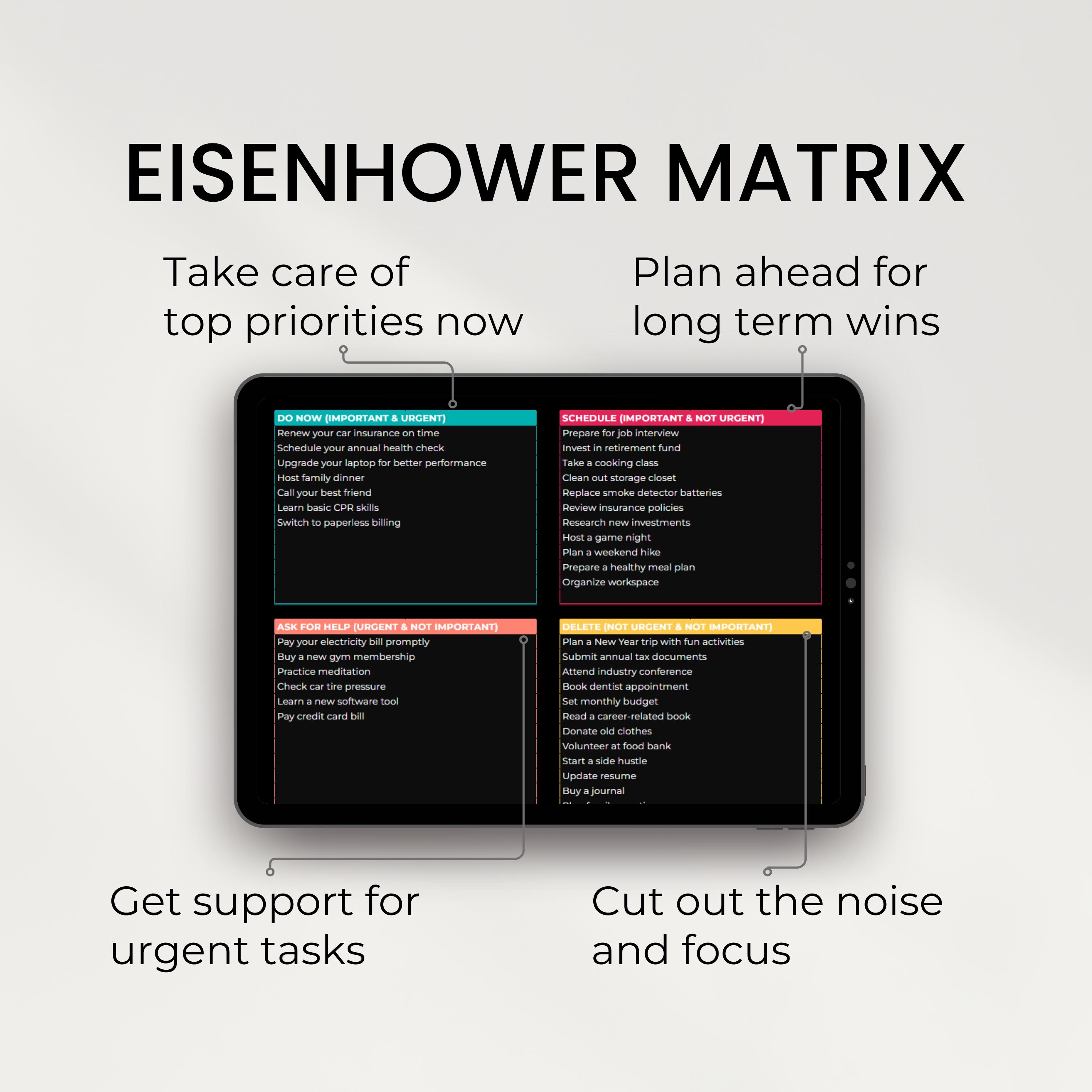 Eisenhower Matrix, Eisenhower Priority, Digital Planner, Daily Planner ...