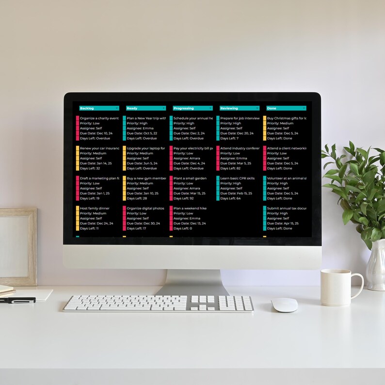 Kanban Board Google Sheets, Kanban Board, Digital Planner, Kanban, to ...