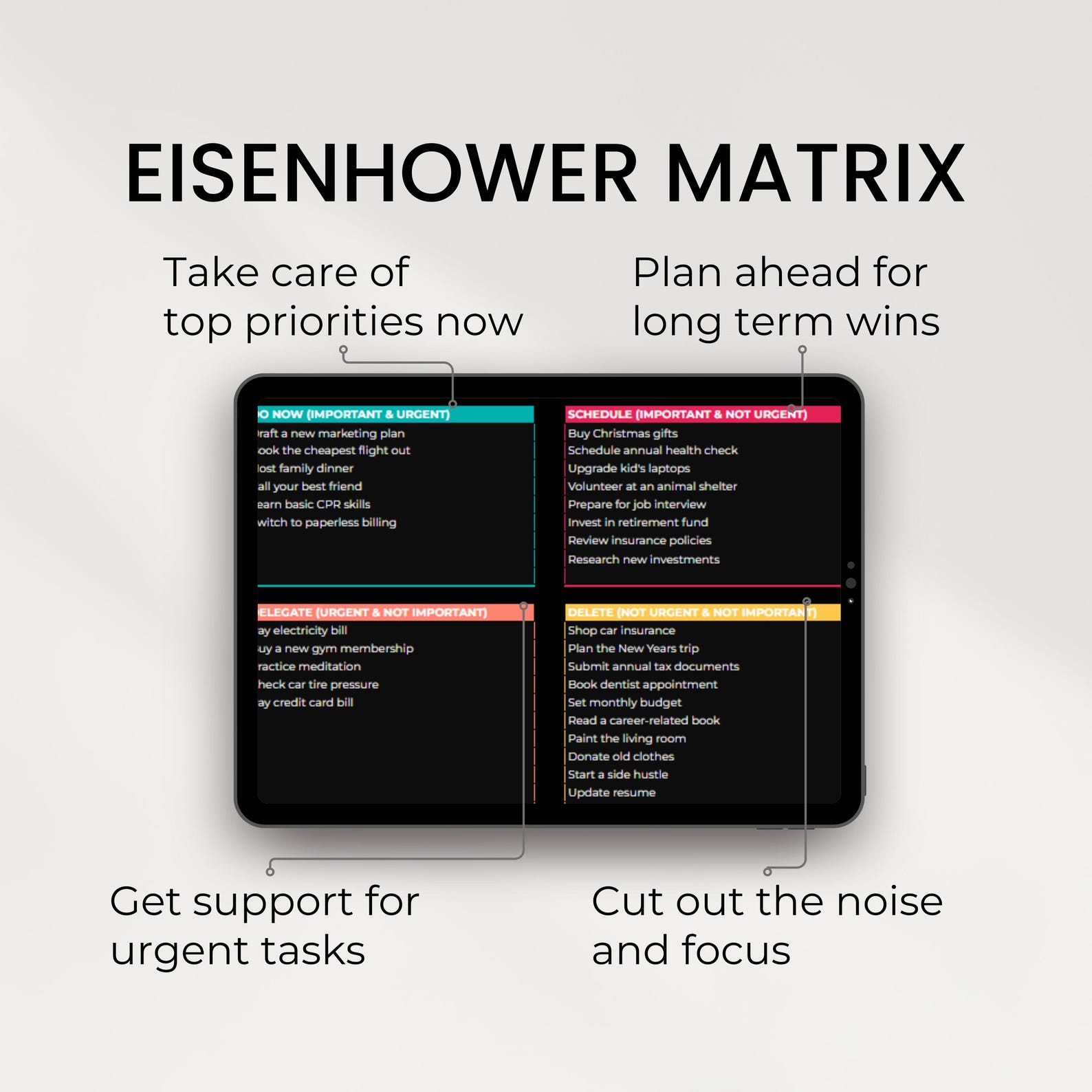 Kanban Board, Eisenhower Matrix, Project Manager, Project Tracker ...