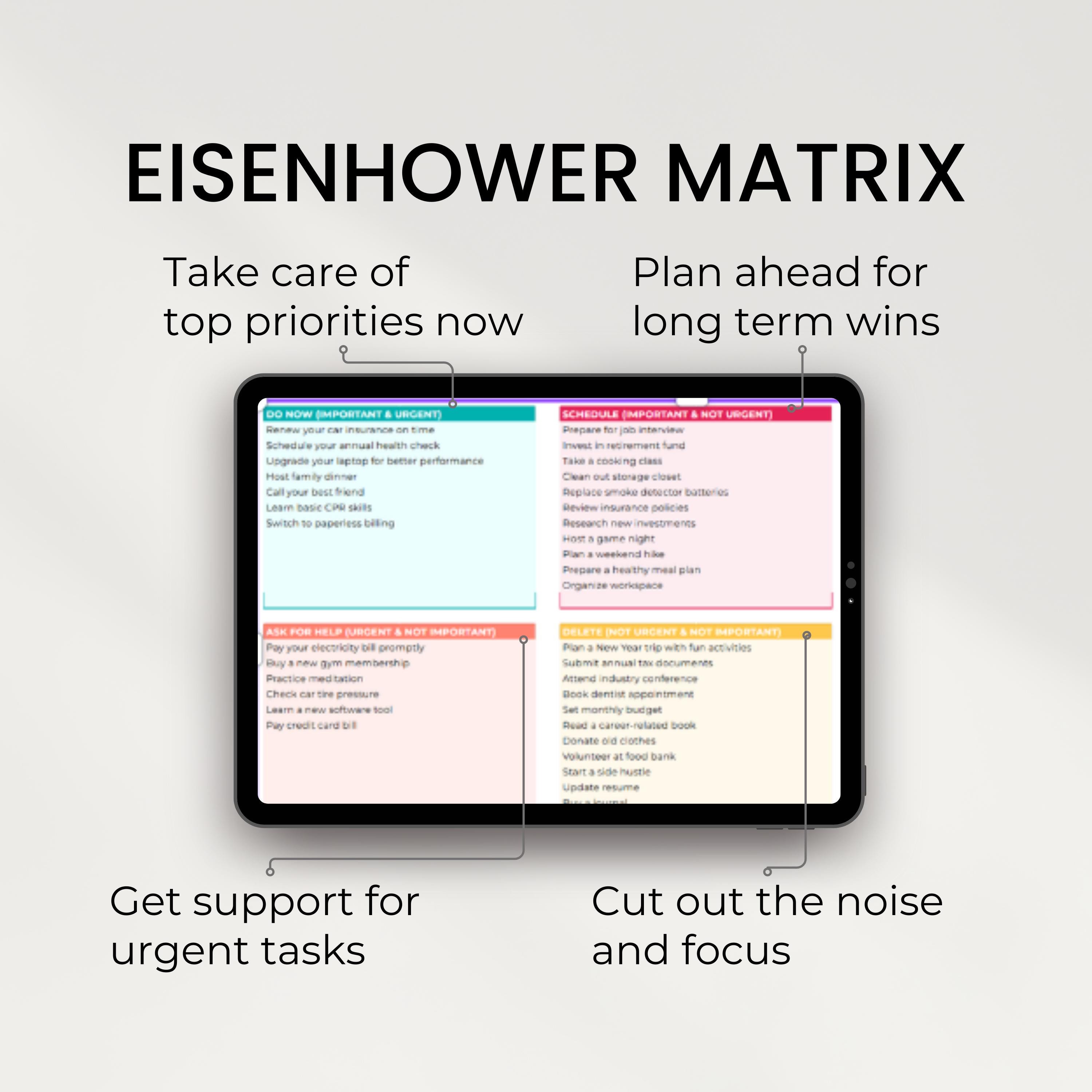Eisenhower Matrix, Task Tracker, Daily Planner, Google Sheets, Business ...