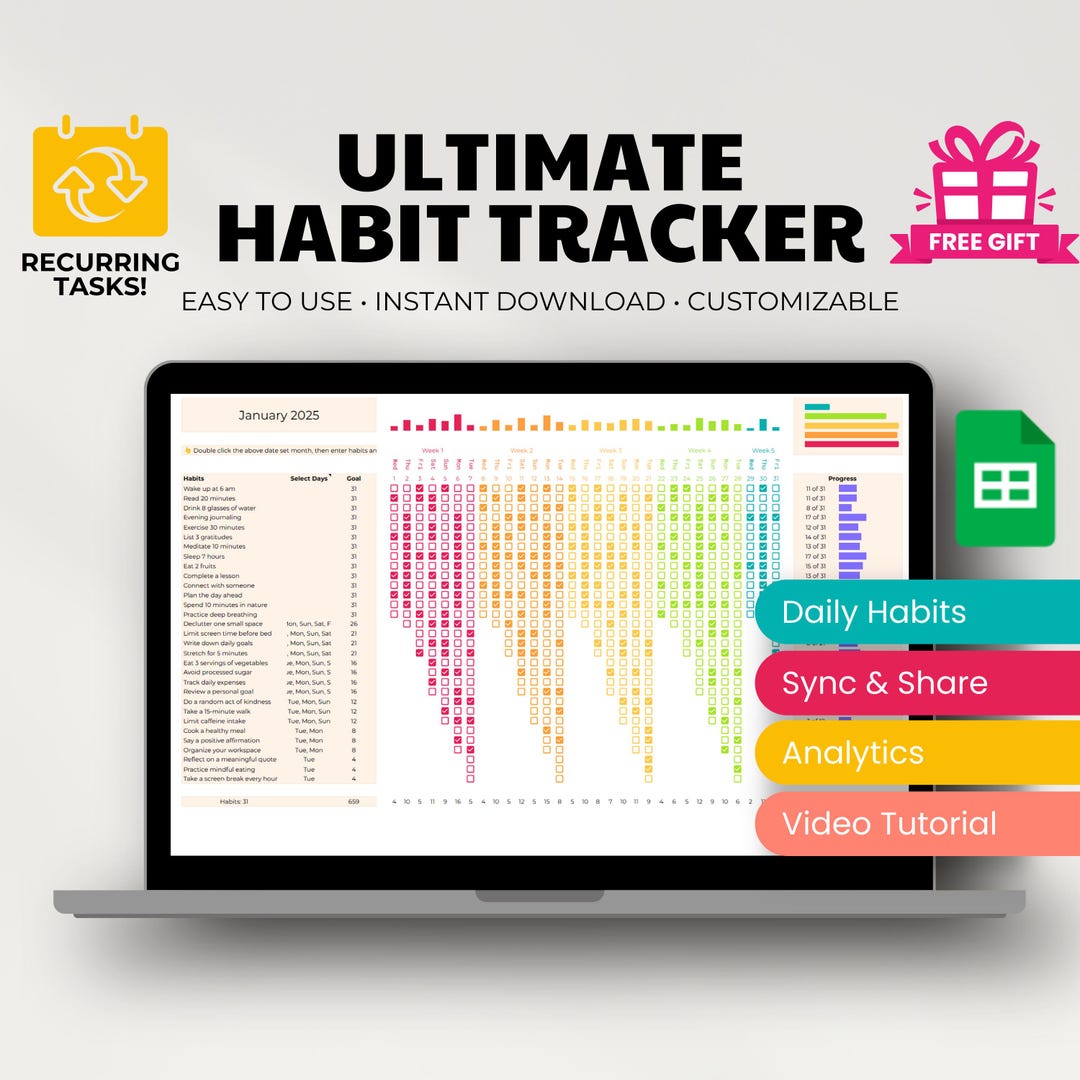 ADHD Habit Tracker, Digital Goal Planner, Tracker Template, Habit ...