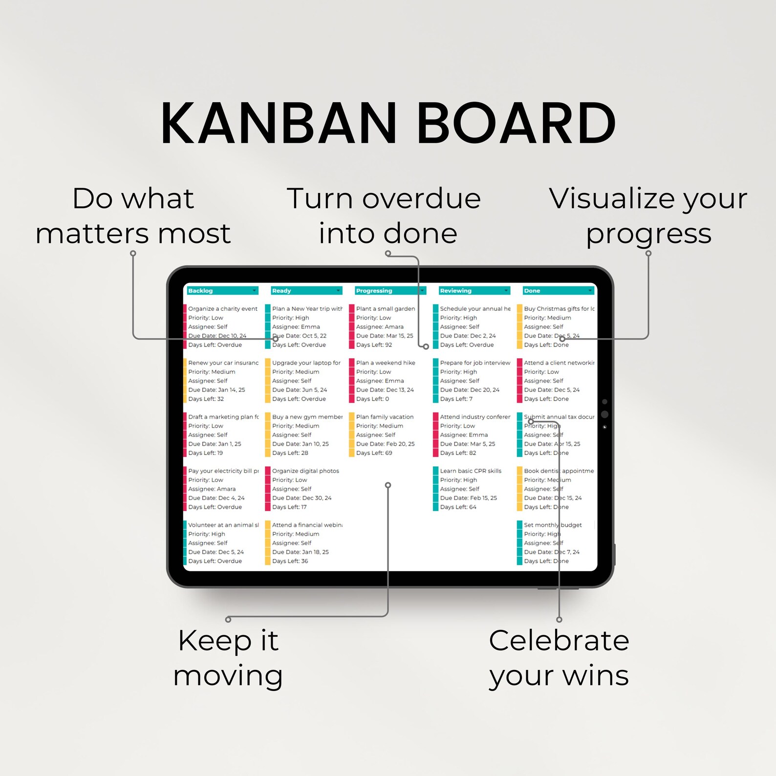 Kanban Board Google Sheets, Kanban Board, Digital Planner, Kanban, to Do List, Productivity ...
