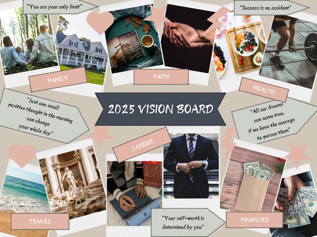 Customizable 2025 Vision Board - Etsy