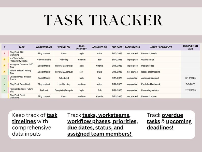 Kanban Board and Task Tracker for Google Sheets | Task Management ...