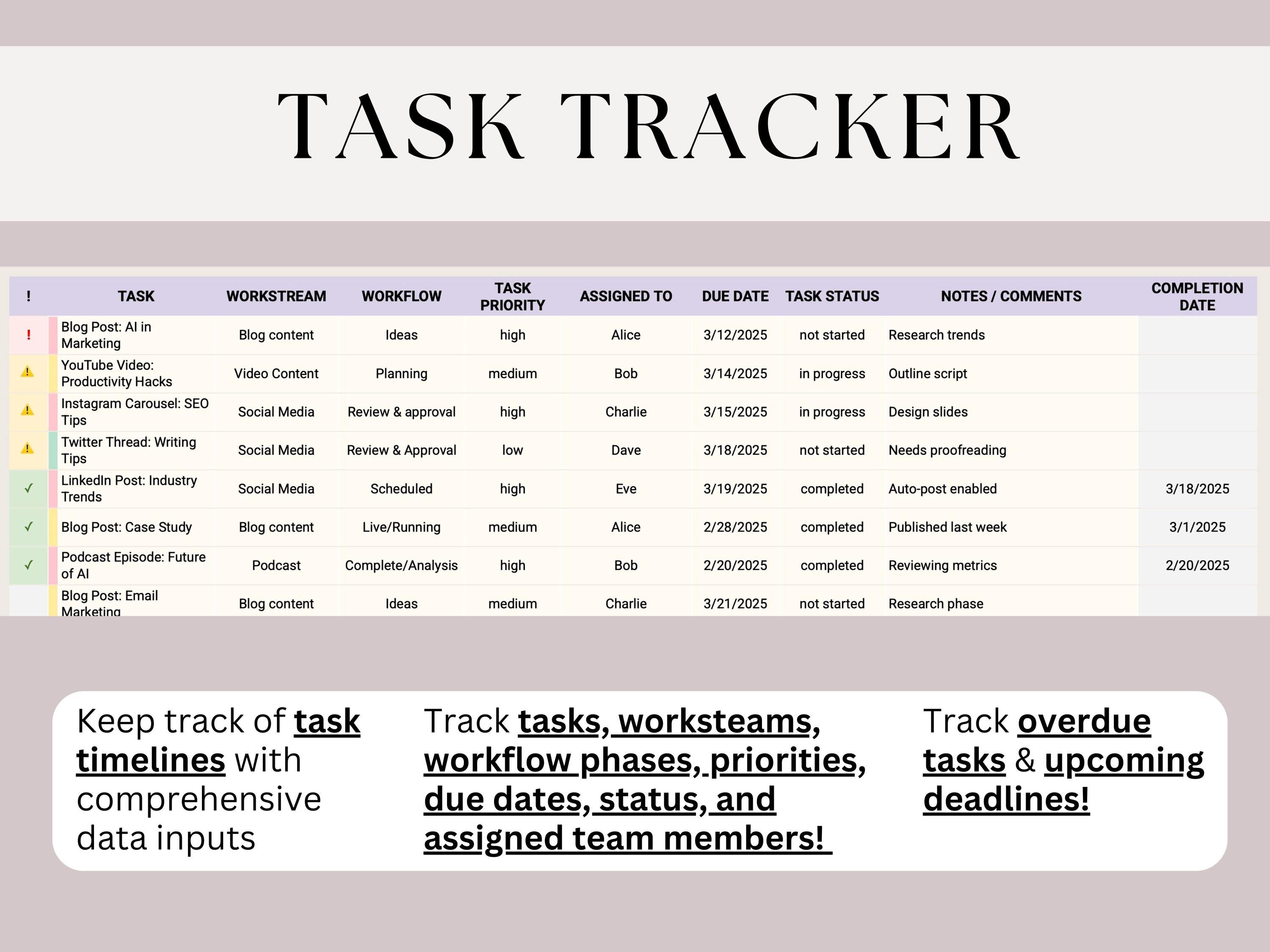 Kanban Board and Task Tracker for Google Sheets | Task Management ...