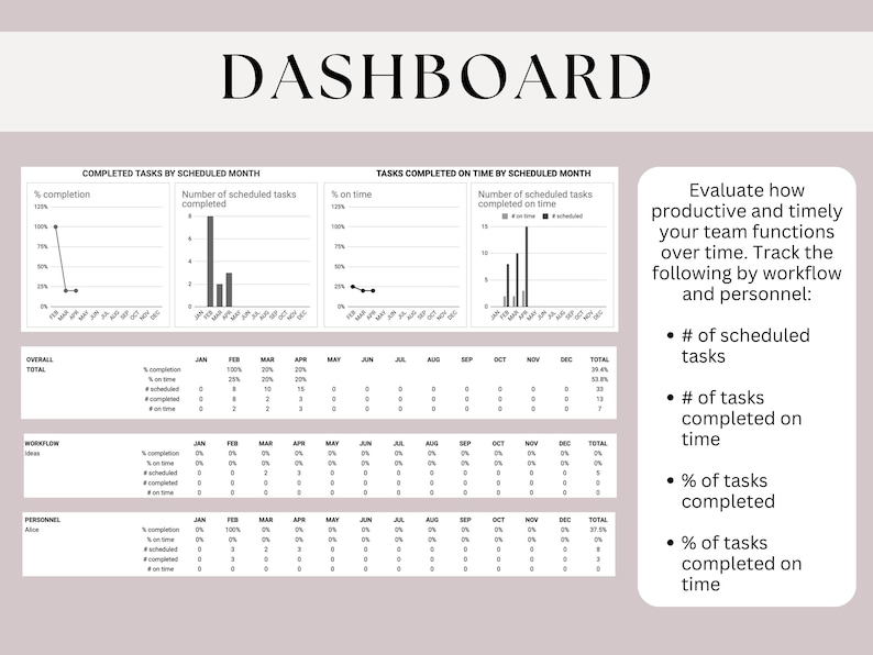 Kanban Board and Task Tracker for Google Sheets | Task Management ...