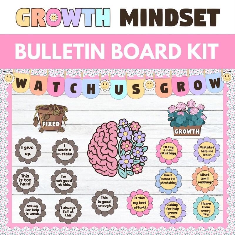 Growth Mindset Poster - Etsy